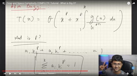 Learn Time And Space Complexity From Krunal Kushwaha Youtube Vanraj Bhutiya Posted On The