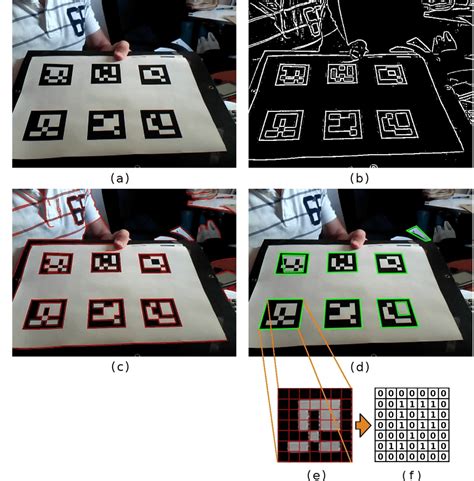 Image Process For Automatic Marker Detection A Original Image B