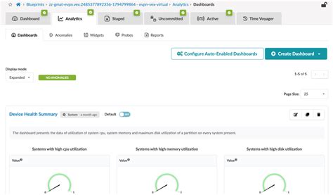 apstra telemetry and intent based analytics apstra 4 2 juniper networks