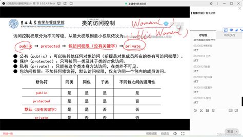 Public Protected Private Protected可同包不同类，不可跨包除非继承 Private只能同类，继承也不行