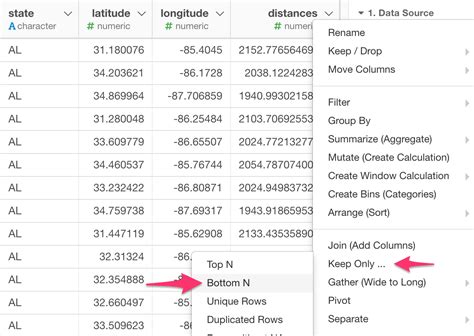 Calculating A Distance Between Two Locations With Geosphere Package By Kan Nishida Learn