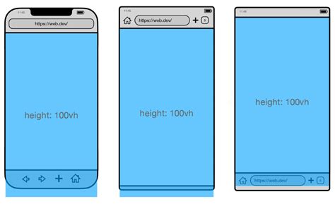 What S New In CSS And UI I O Edition Blog Chrome For Developers