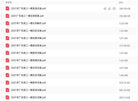 【22年广东高考一模冲刺】2021年广东省高三一模第一次调研考试试题9科全科汇总大全 语数英、史地政、物化生（含答案详解）打包下载 知乎