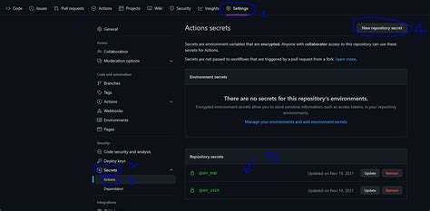 Building Multi Arch Container Images With Github Actions And Buildah