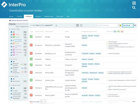 How To Search The Interpro Website — Interpro Documentation