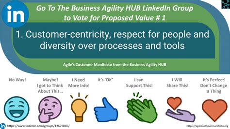 Pdf Agiles Customer Manifesto Values Crowdsourced Survey