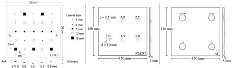 Figure 1 From Measuring Heterogeneous Thermal Patterns In Infrared Based Diagnostic Systems