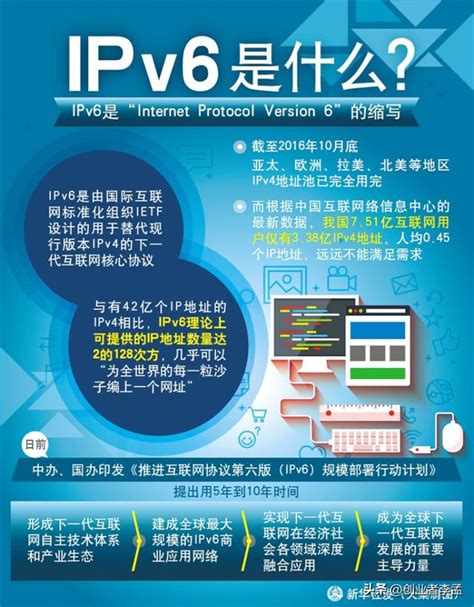 Ipv6為何未能成為網際網路新時代的「主角」？ 每日頭條