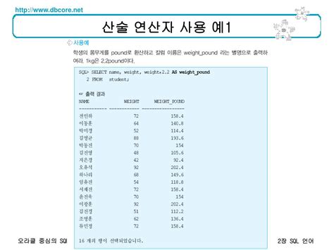Ppt Sql 명령문의 종류와 사용 방법 Powerpoint Presentation Id3715779