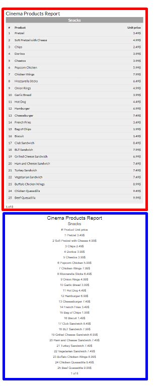 Reactjs React Pdf Adds Html At After Each Page Instead Of Just Rendering The Pages Of The