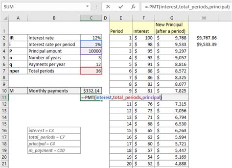 Excel Pmt Formula Calculate Monthly Payment With Excel For Mac Ropotqpack