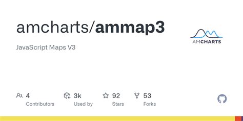 Github Amchartsammap3 Javascript Maps V3