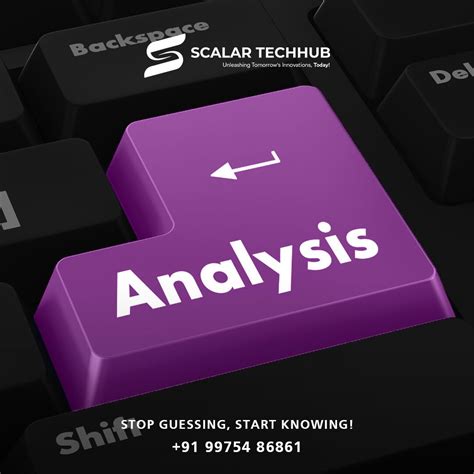 Scalar Techhub On Linkedin Scalar Techhubs Analytics Solutions Can