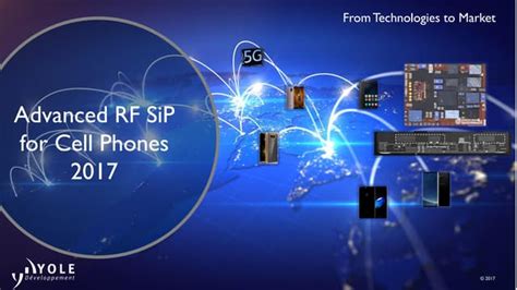 Advanced Rf Sip For Cellphones 2017 Report From Yole Développement