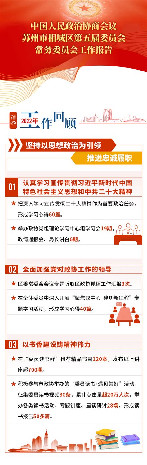 一图读懂丨政协苏州市相城区第五届委员会常务委员会工作报告瞿妍视频摄影