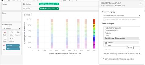 Mosaic Plot In Tableau The Data School