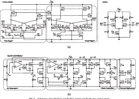 Figure 2 From A Cmos If Variable Gain Amplifier With Exponential Gain