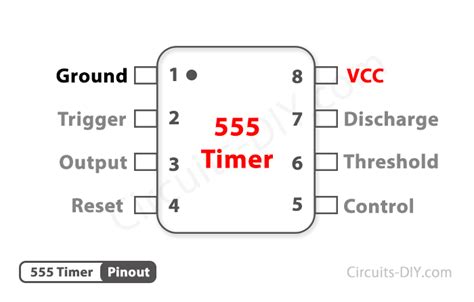 Timer IC Pinout