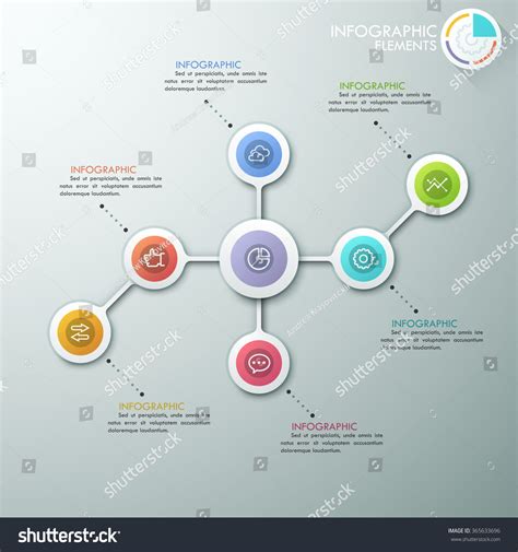 MindMap Flowchart