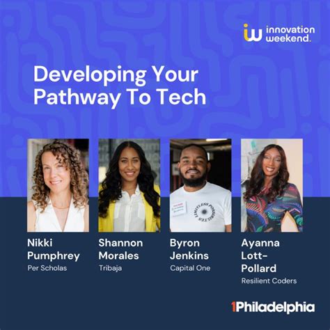 Byron Jenkins On Linkedin Ill Be Attending 1philadelphia Innovation
