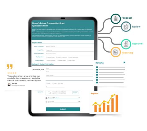 Grant Management Software For Foundations And Nonprofits Liveimpact