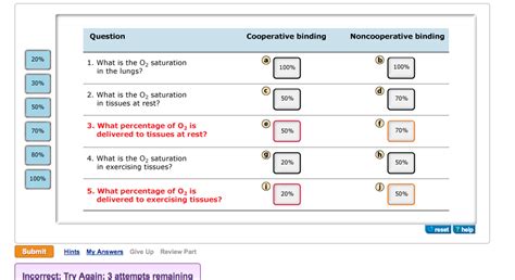 Solved Exploring The Cooperative Binding Of Oxygen I Did It Chegg Com