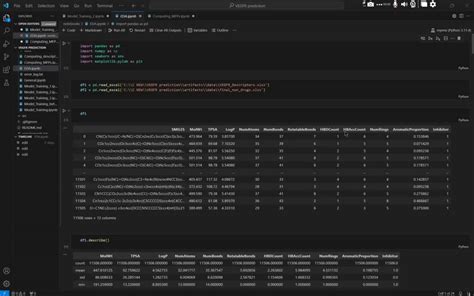 Rohan Vyas On Linkedin 30dayedachallenge Datascience