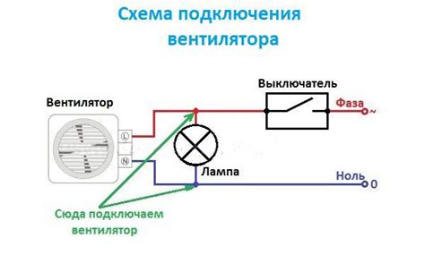 Включение одного вентилятора с двух выключателей