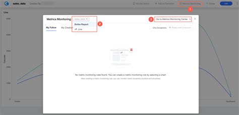 Configure Alert Rules Quick Bi Alibaba Cloud Documentation Center