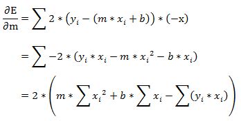 Vb Helper Howto Find A Linear Least Squares Fit For A Set Of Points In Visual Basic Net