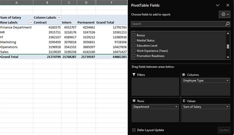 How Microsoft Excel Powers Data Science And Analytics Benefits Tools