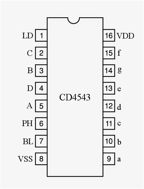 Control Common Anode Seven Segment Display Using Arduino And Cd4543b Images