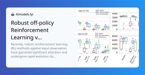 Robust Off Policy Reinforcement Learning Via Soft Constrained Adversary Ai Research Paper Details