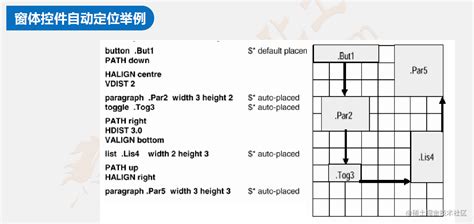 pdms二次开发（一）——pml类型程序类型与概念 csdn博客