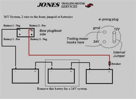 How To Wire A Prong Plug