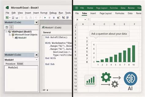 master vba macros and arrays with ai excel tools the complete 2025 guide