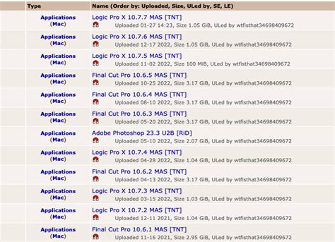 Hackers Using Trojanized Macos Apps To Deploy Evasive Cryptocurrency Mining Malware