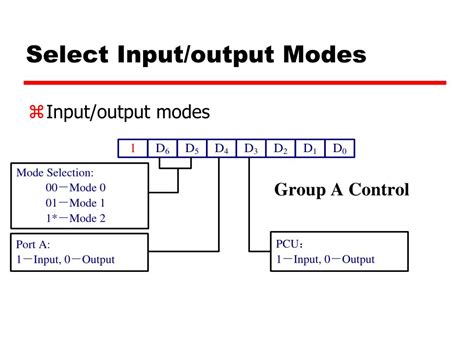 Ppt Lecture 07 8255 Ppi Chip Powerpoint Presentation Free Download