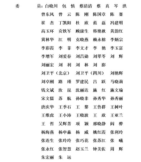 中国临床肿瘤学会