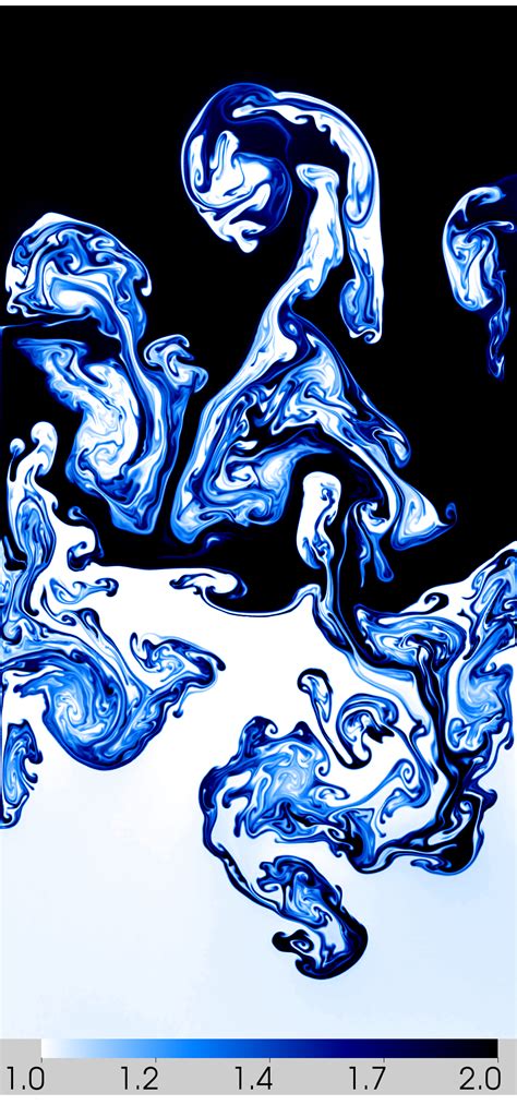 Mfem Finite Element Discretization Library