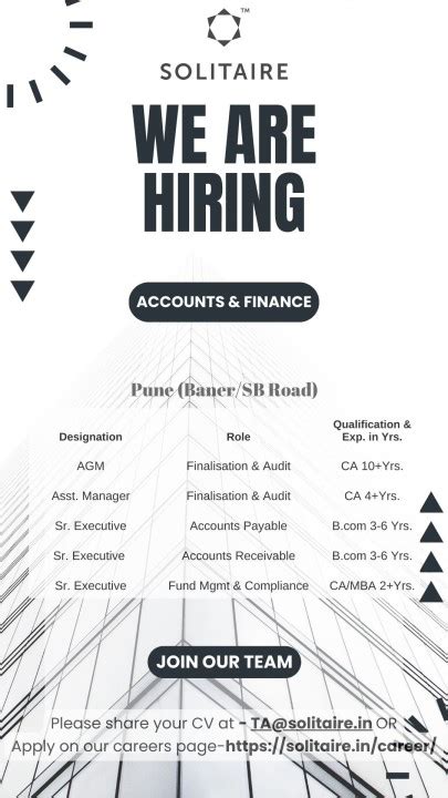 Punam Saha On Linkedin Apply Fast