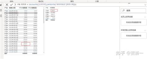 【powerbi】计算累计值的时间智能函数 知乎
