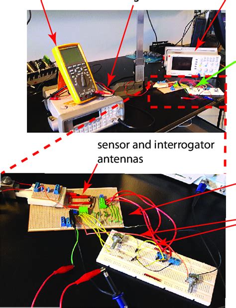 Experimental Setup Of Circuit For Model Validation Download