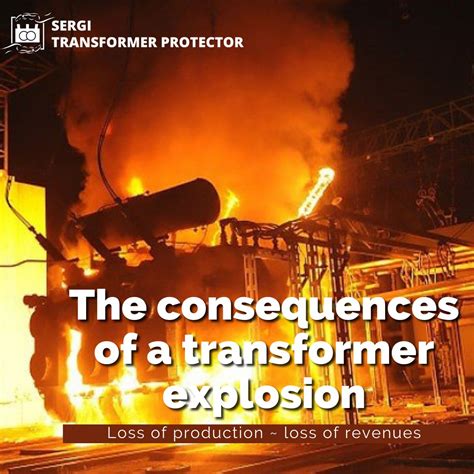 Sergi Transformer Protector Posted On Linkedin