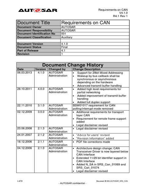 Autosar Srs Can Pdf Application Programming Interface Device Driver