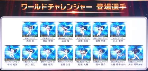 ワールドチャレンジャーのメンツが地味に地味だと話題に これもっと豪華にできただろwww プロスピA速報まとめ 調子くん速報