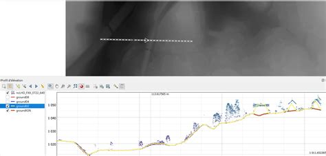 Qgis For Lidar Digital Terrain Model Dtm With Cloudcompare Blog Gis And Territories