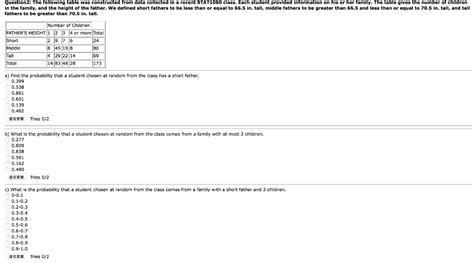Solved Question2 The Following Table Was Constructed From