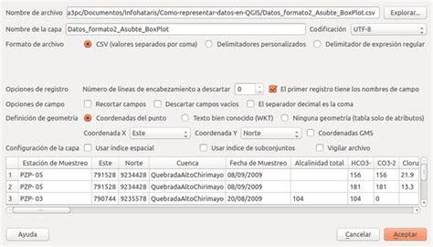 How To Import Spreadsheet Data Into Qgis — Hatari Labs