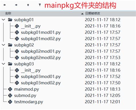 Python 教程 怎么构建自己的Python 模块与包 知乎